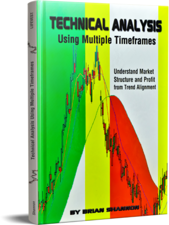 Trading Books - Alphatrends