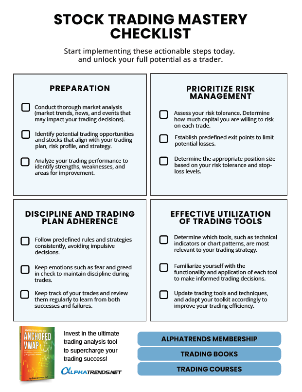 Stock Trading Checklist - Alphatrends