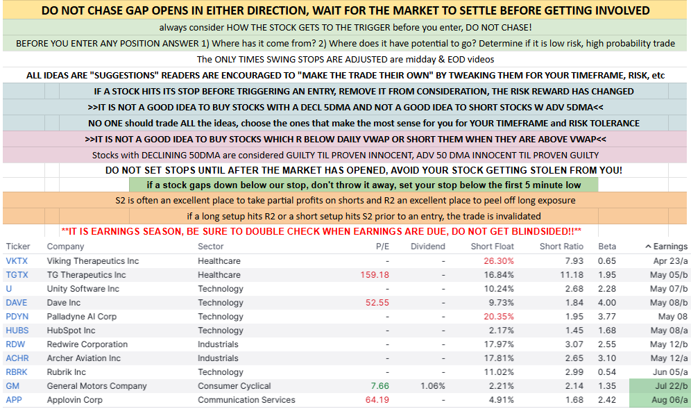 Stock Trade Ideas for July 17, 2025 - Alphatrends